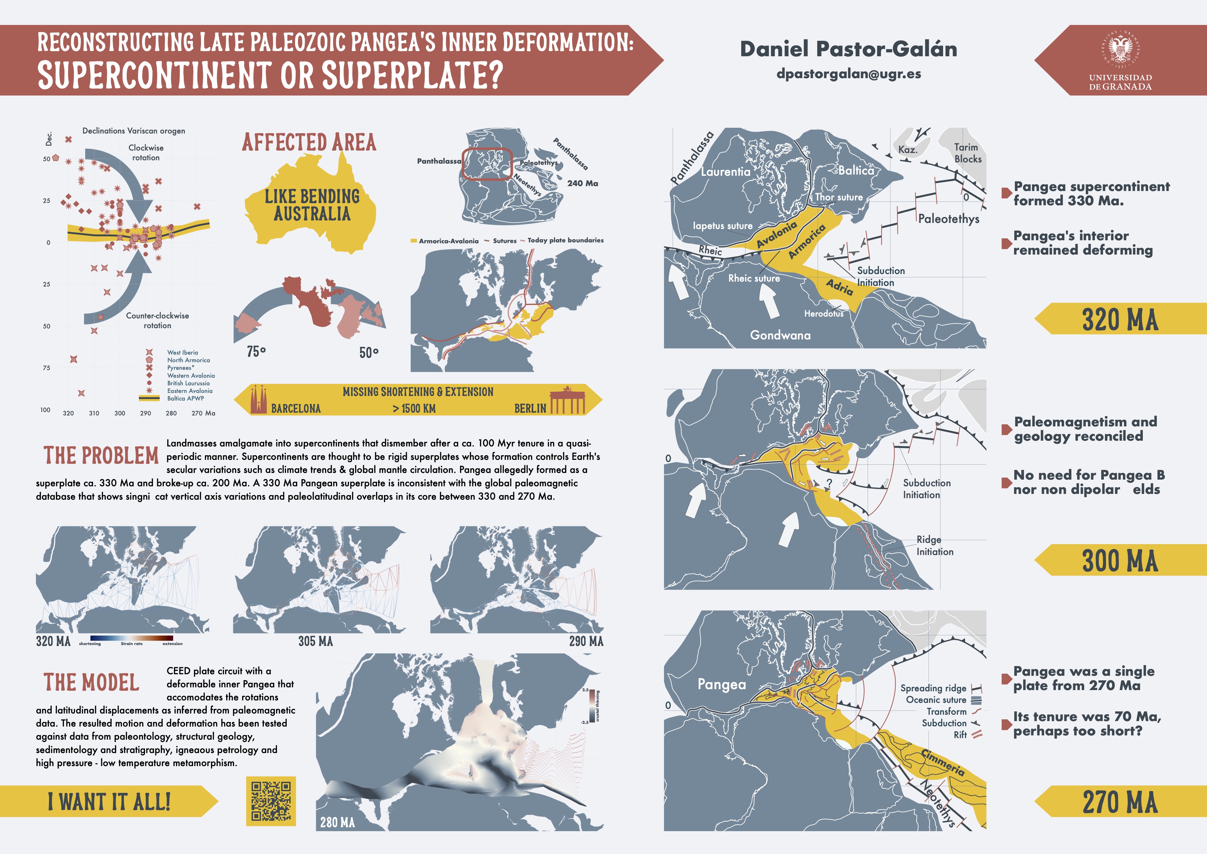 Reconstructing Late Paleozoic Pangea's Inner Deformation ...